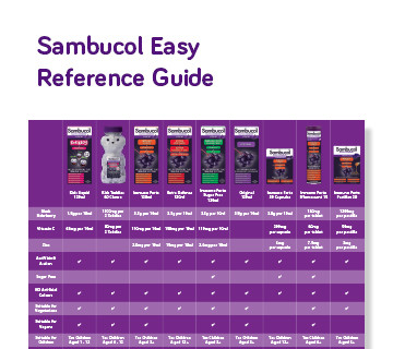 Sambucol Black Elderberry | Supplements | Chemist Direct